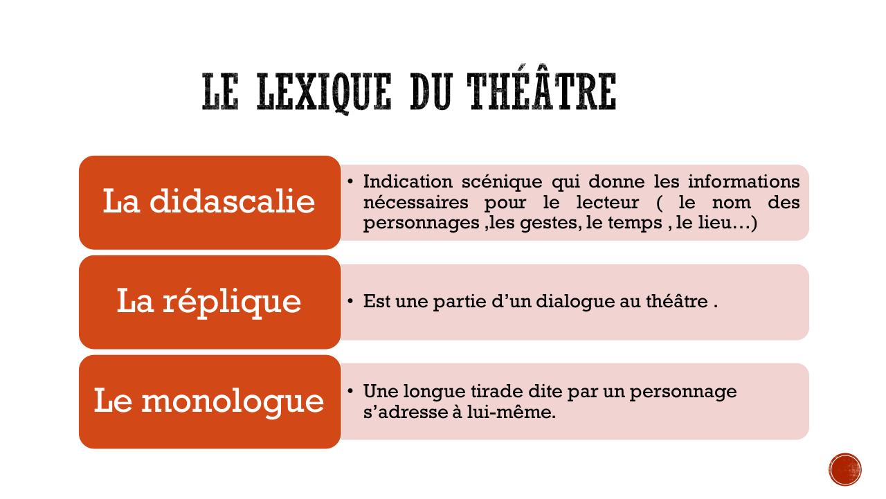 Le Théâtre Cours Pdf